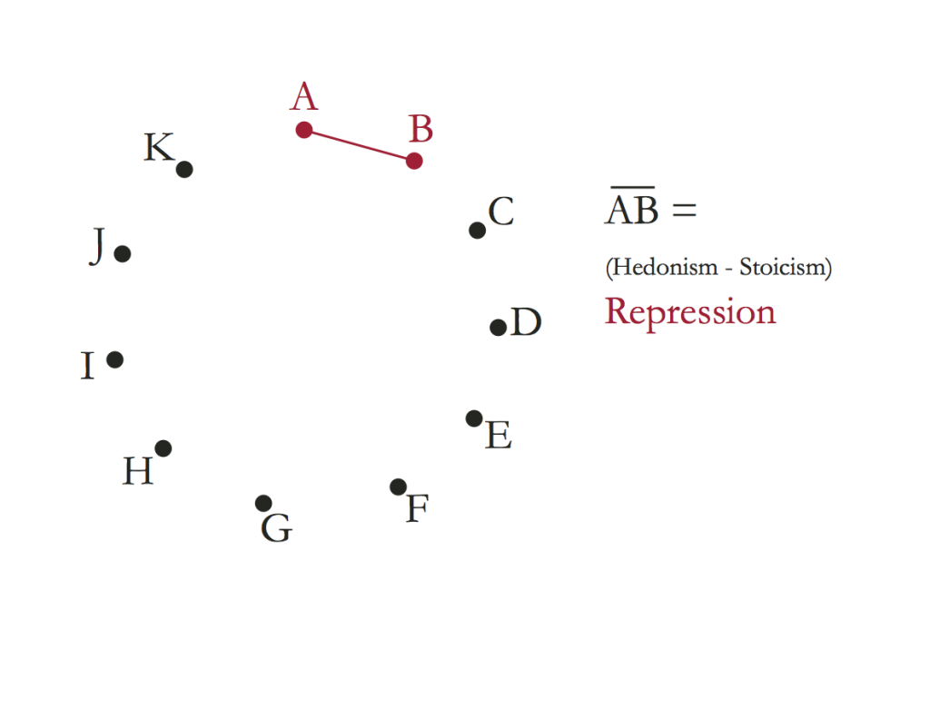 Instrumentalism – Jessica Hagy